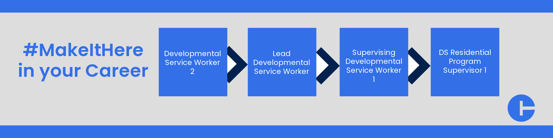 Job Opening: Developmental Services Worker 2 (35 Hour) - Department of ...