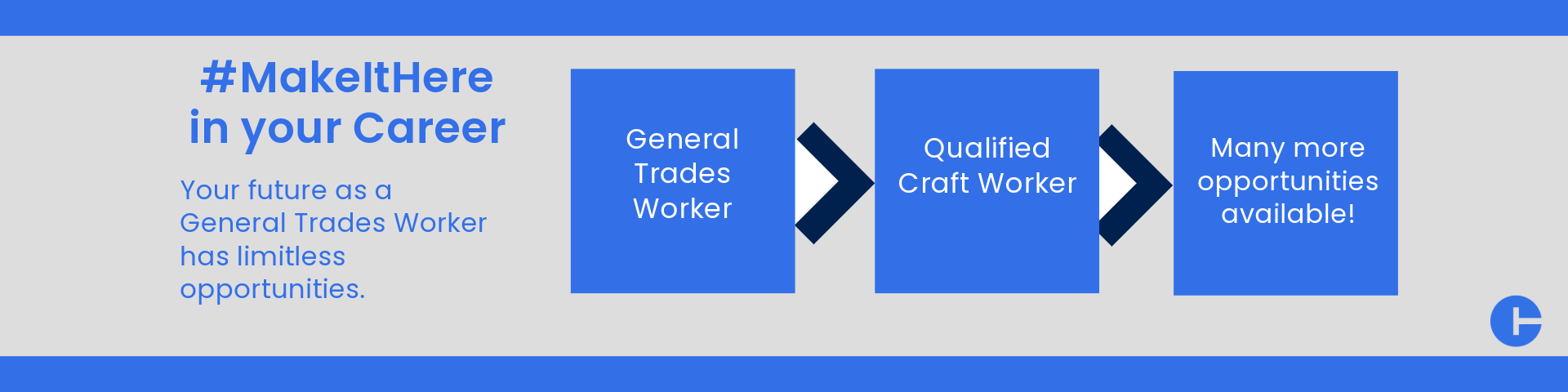 Job Opening: General Trades Worker (40 Hour) - Department of ...