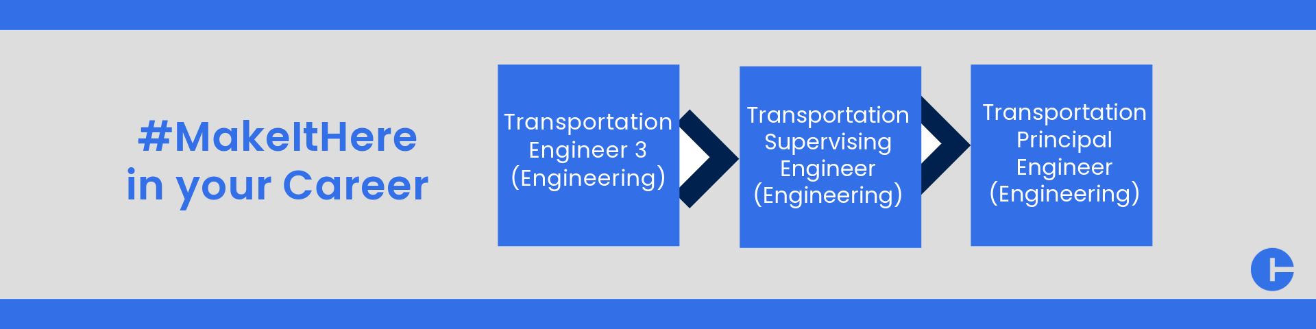 Job Opening: Transportation Engineer 3 (Engineering) (40 Hour ...