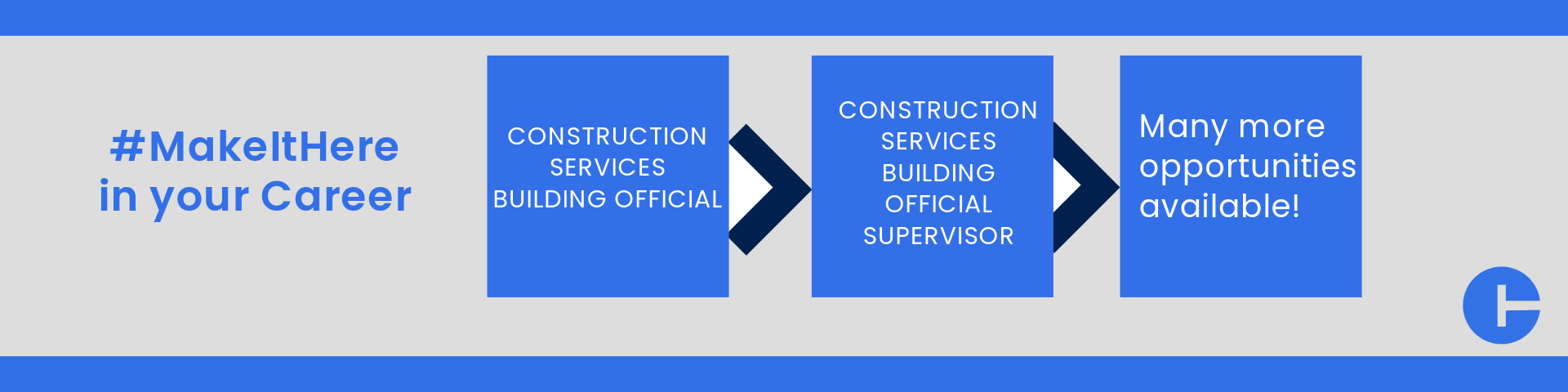 Job Opening: Construction Services Building Official (40 Hour ...
