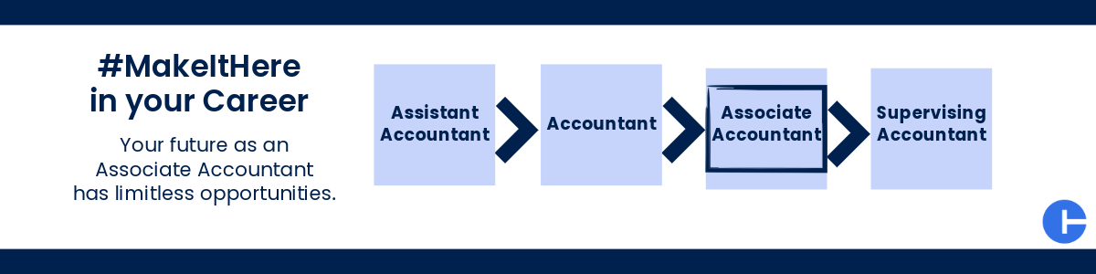 Job Opening: Associate Accountant - Department of Administrative Services