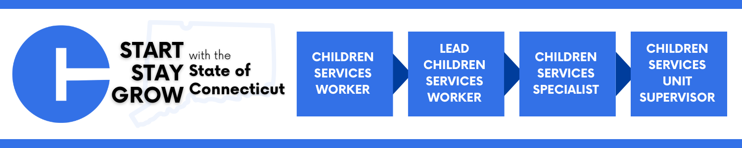 Job Opening: Children Services Worker (FT and PT Positions ...