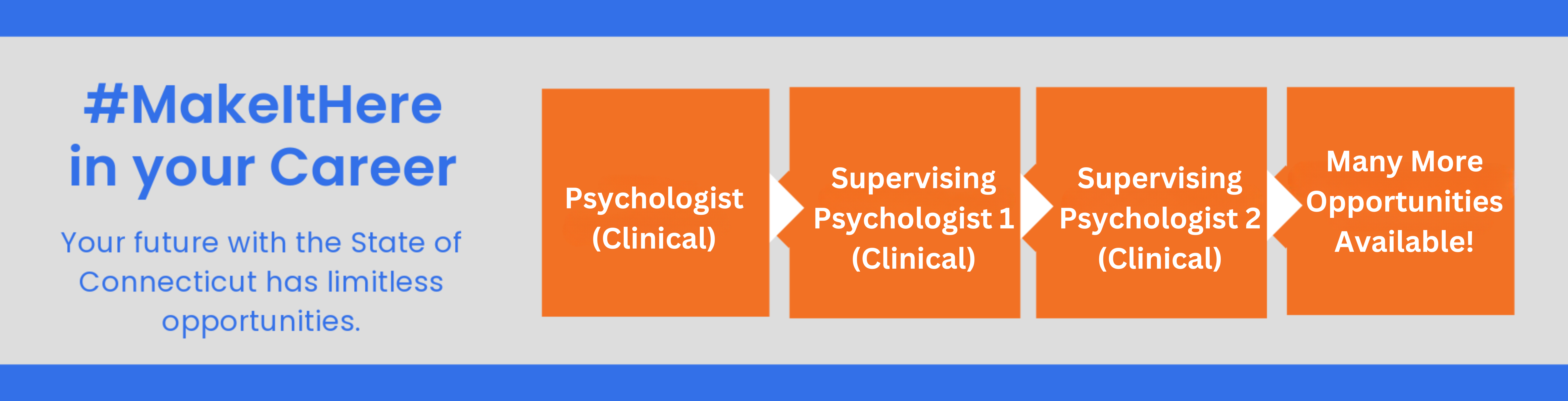 Job Opening: Supervising Psychologist 1 (Clinical) - Department of ...