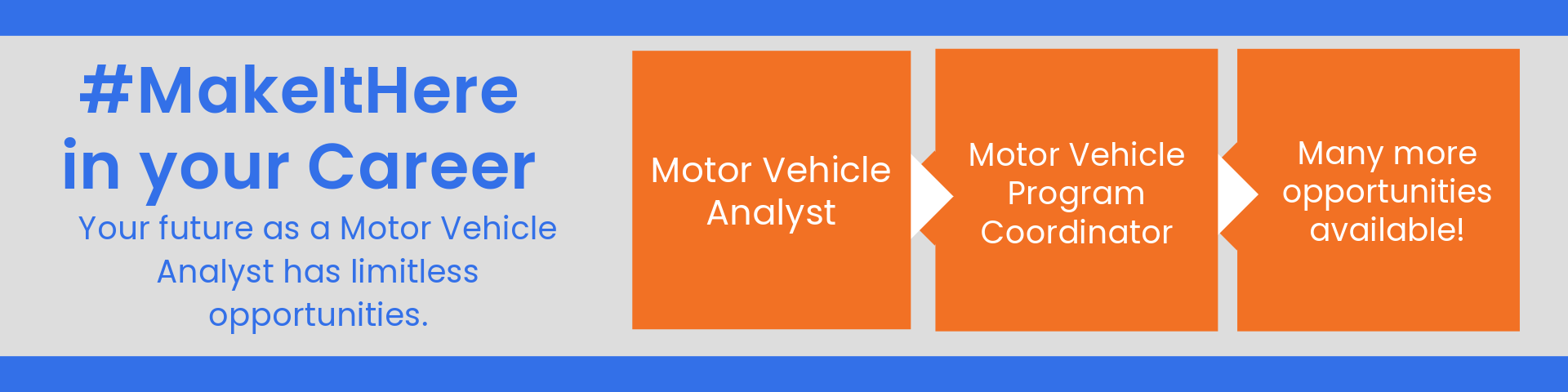 Job Opening: Motor Vehicle Analyst - Department of Administrative Services