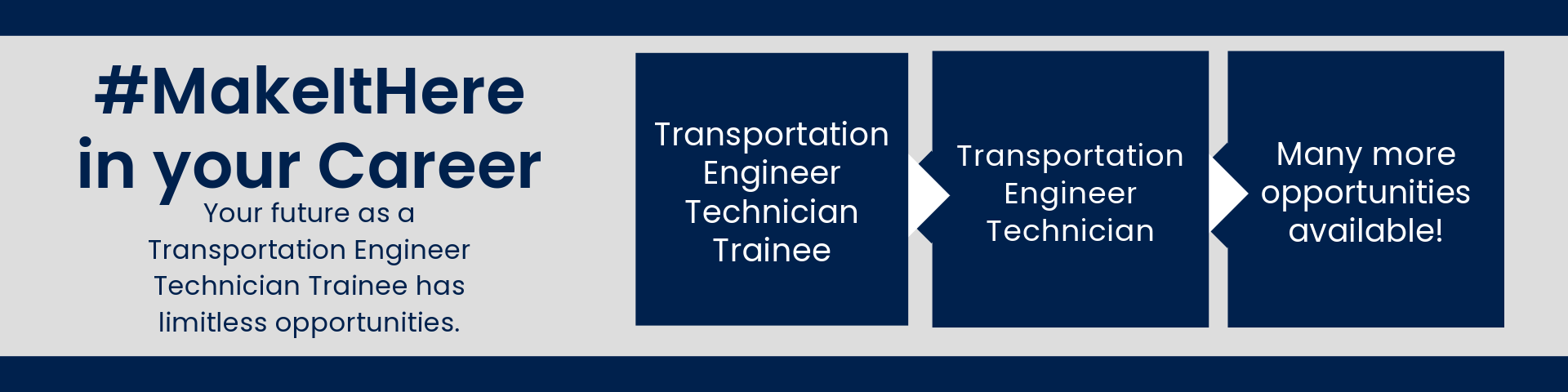 Job Opening: Transportation Engineer Technician Trainee (Construction ...