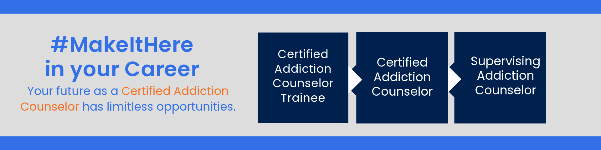 Job Opening: Certified Addiction Counselor (40 Hour) - Department of ...