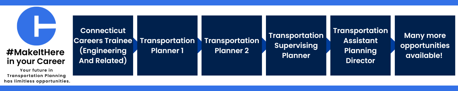 Department of Administrative Services