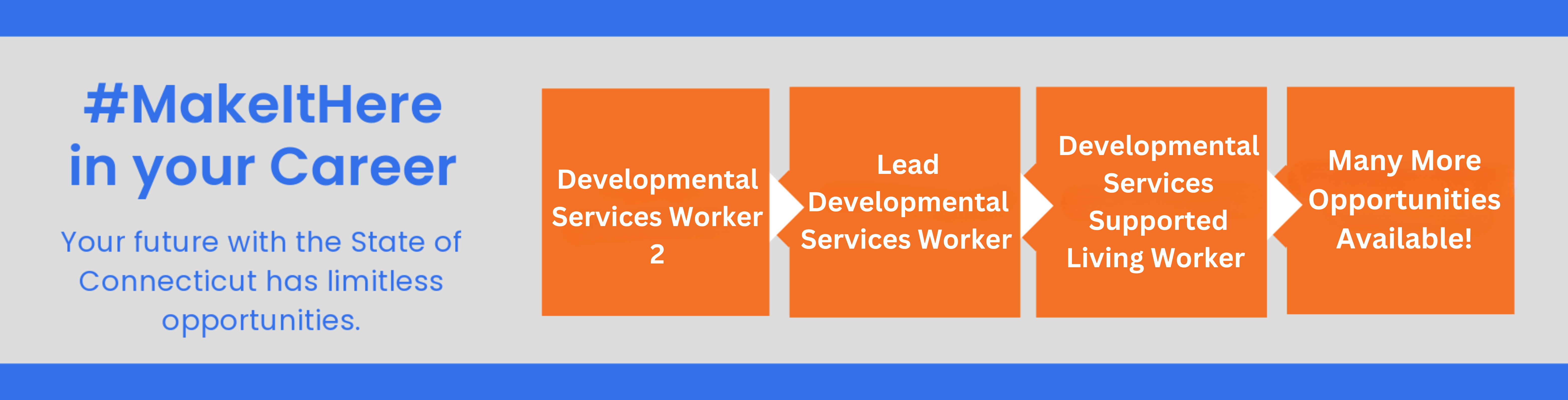 Job Opening: Developmental Services Worker 2 (Part-Time) - Department ...