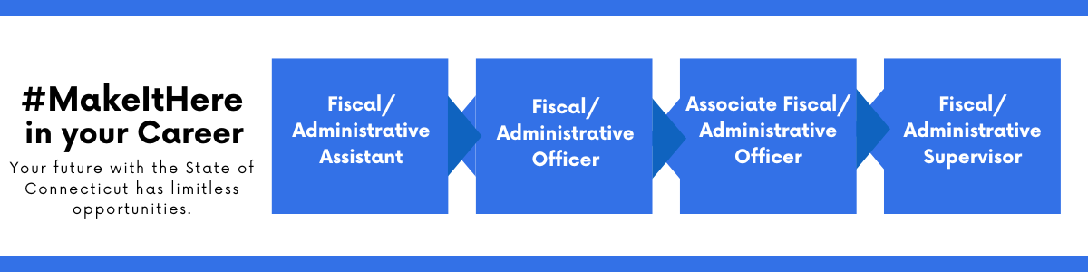 Job Opening: Fiscal/Administrative Assistant - Department of ...