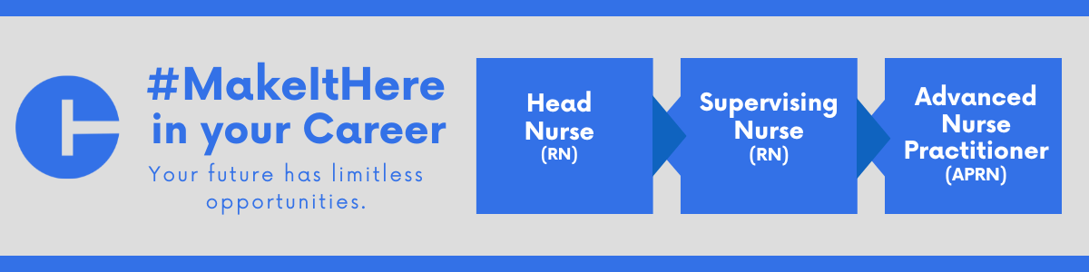 Job Opening: Head Nurse (40 Hour) - Department of Administrative Services