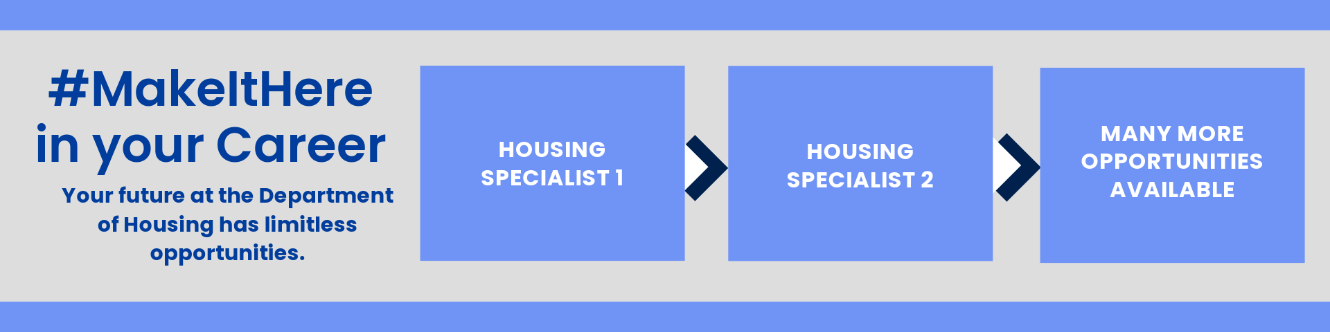 Job Opening: Housing Specialist 1 (Hybrid) - Department of ...