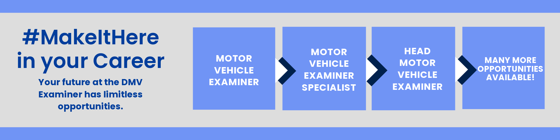 Job Opening: Motor Vehicle Examiner (SWATT) - Department of ...