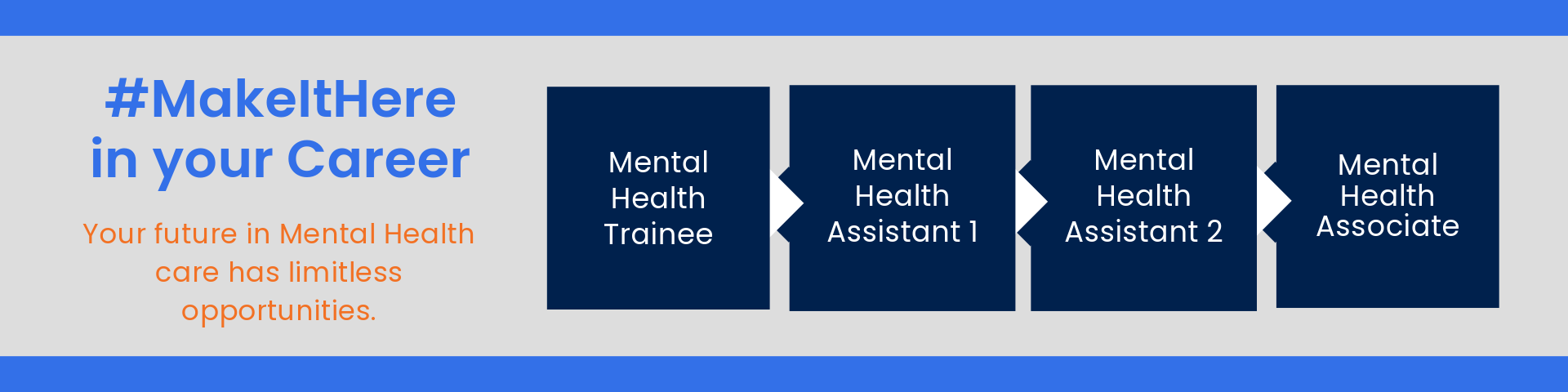Job Opening: Mental Health Assistant 1 (35 Hour) - Department of ...