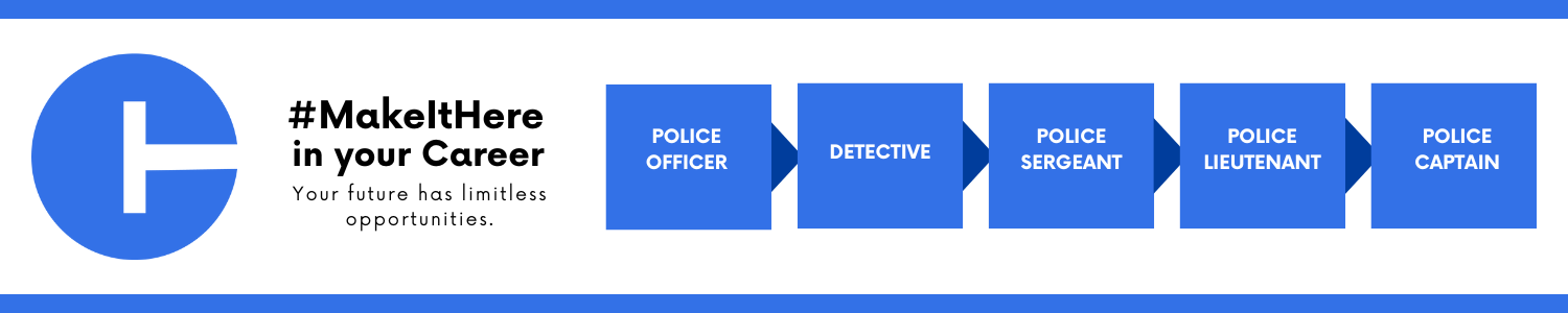Job Opening: Police Officer (Multi-Facility) - Department of ...