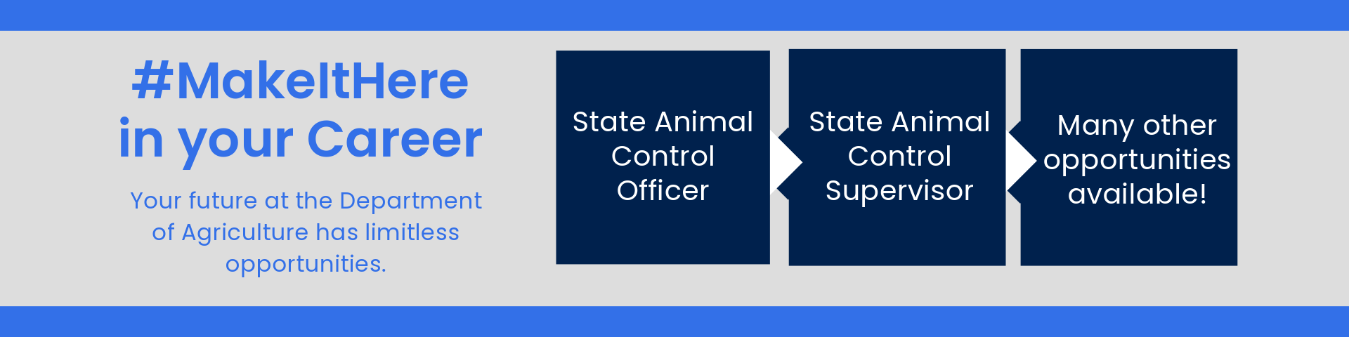 Job Opening: State Animal Control Officer (Hybrid) - Department of ...