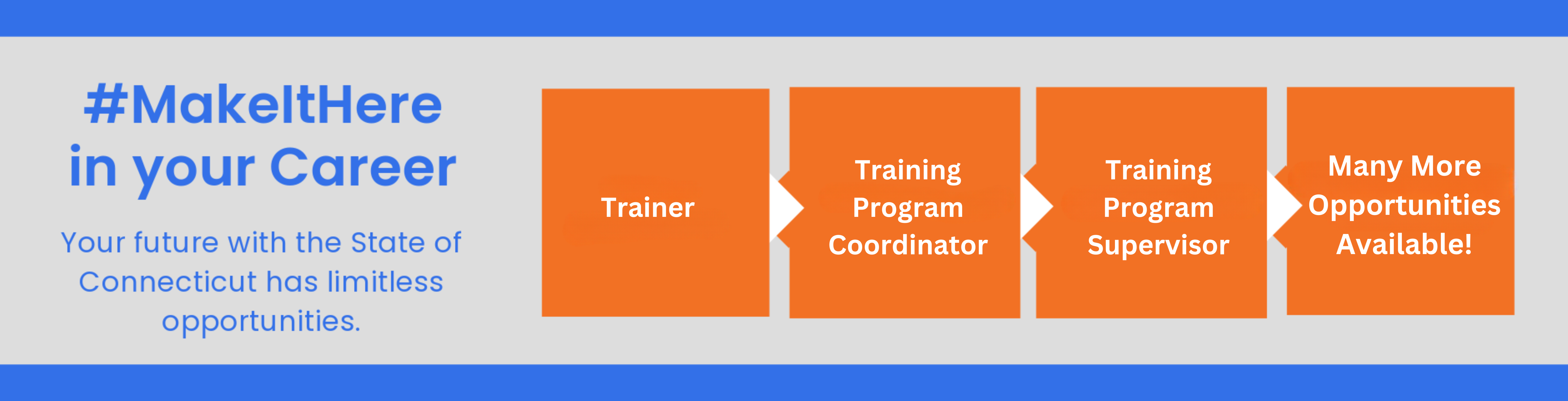 Job Opening: Trainer - Department of Administrative Services