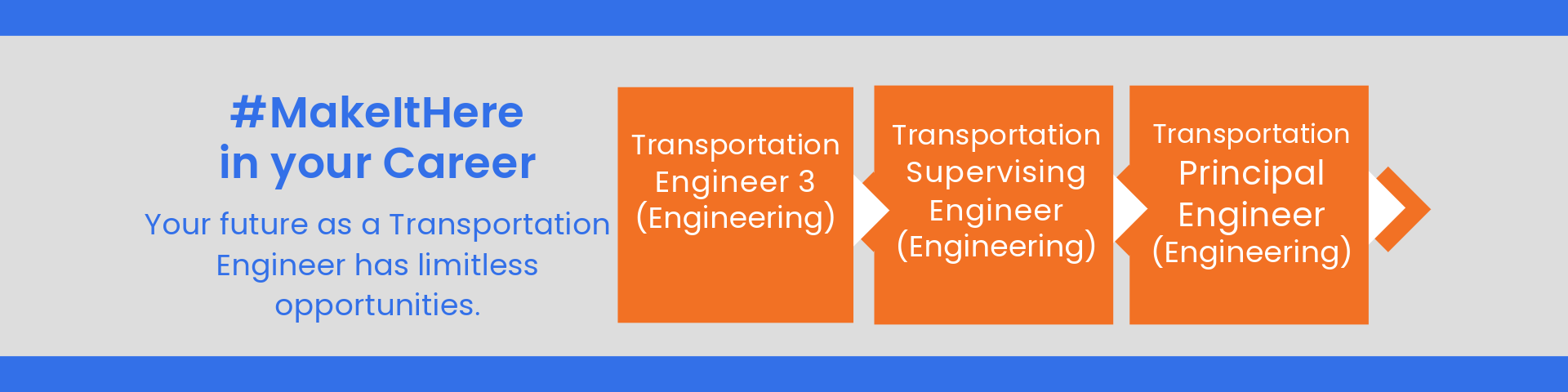 Job Opening: Transportation Engineer 2 (E) ADA Engineering Coordination ...