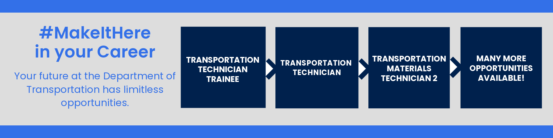 Job Opening: Transportation Technician Trainee (40 Hour) - Department ...