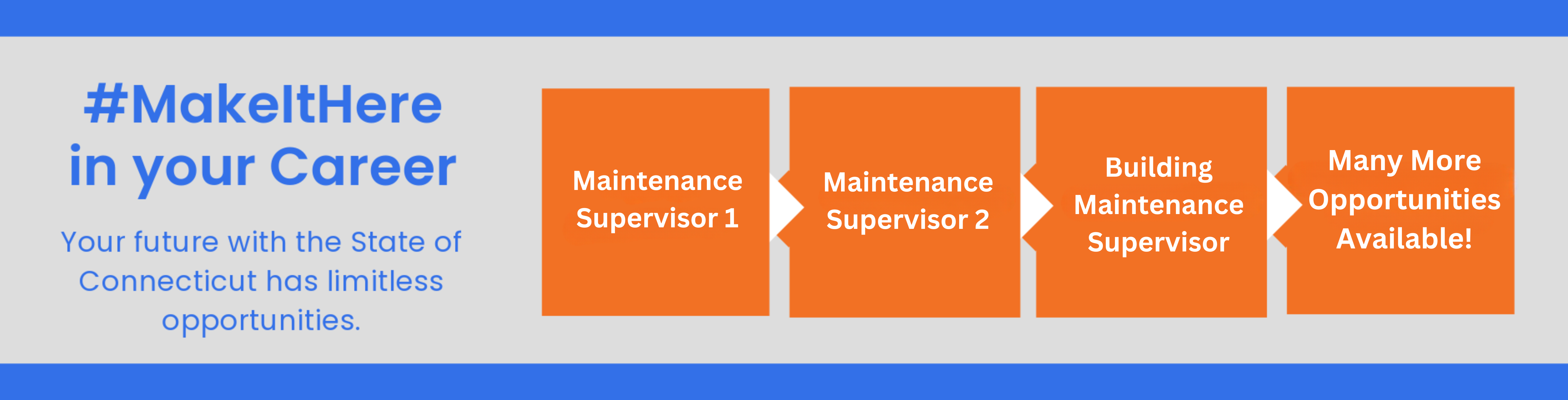 Job Opening: Maintenance Supervisor 2 (General) (37.5 Hour ...